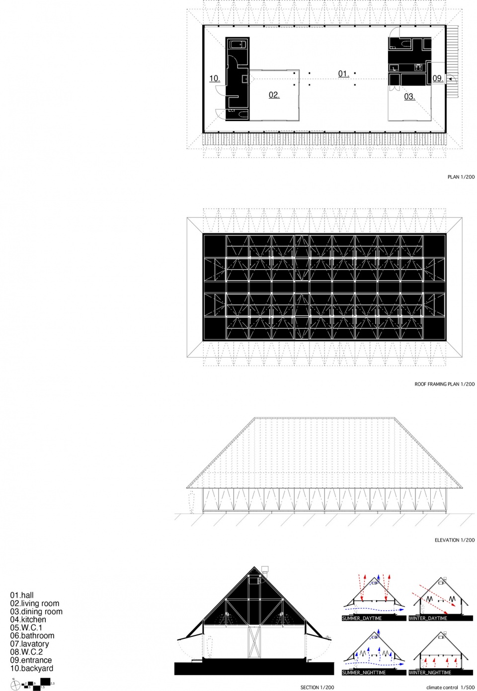ARI住宅，日本 / micelle ltd. - docin.com豆丁网