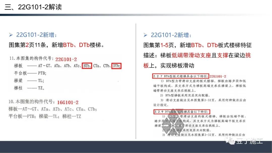 22G101系列结构图集解读，79页PDF可下载！ - docin.com豆丁网