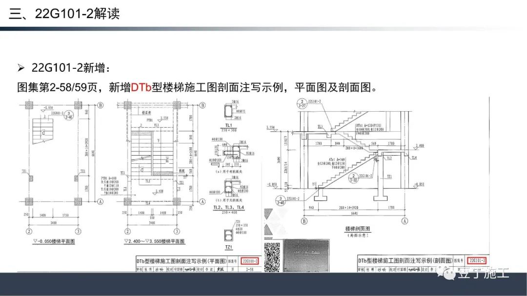 22G101系列结构图集解读，79页PDF可下载！ - docin.com豆丁网