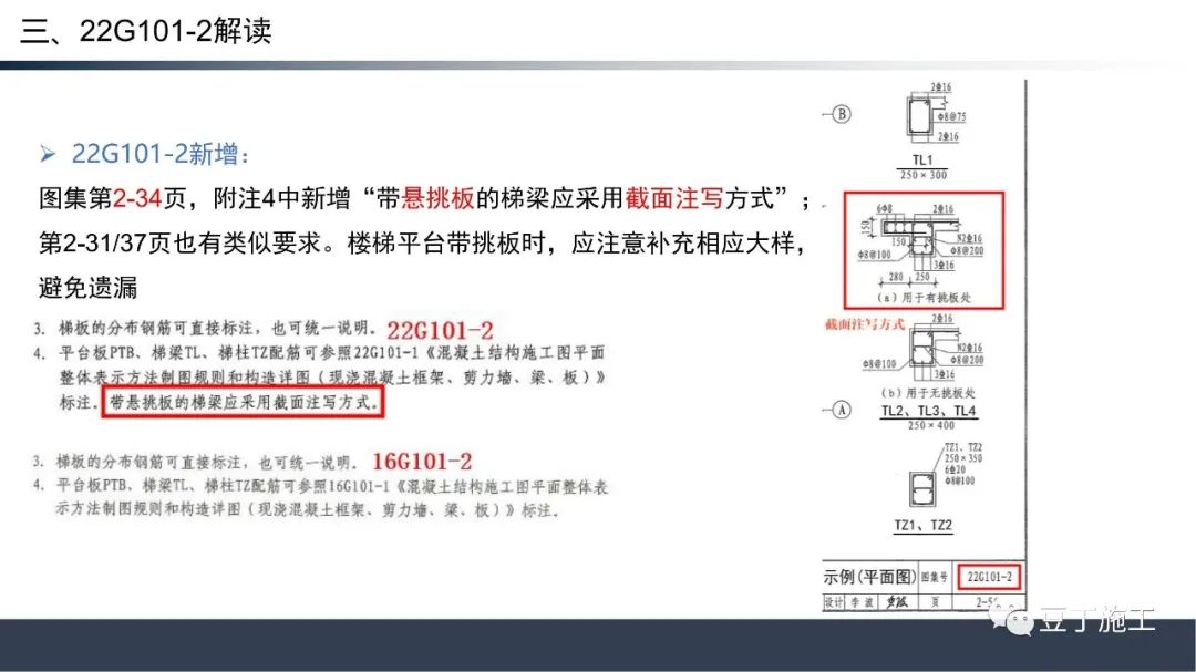 22G101系列结构图集解读，79页PDF可下载！ - docin.com豆丁网