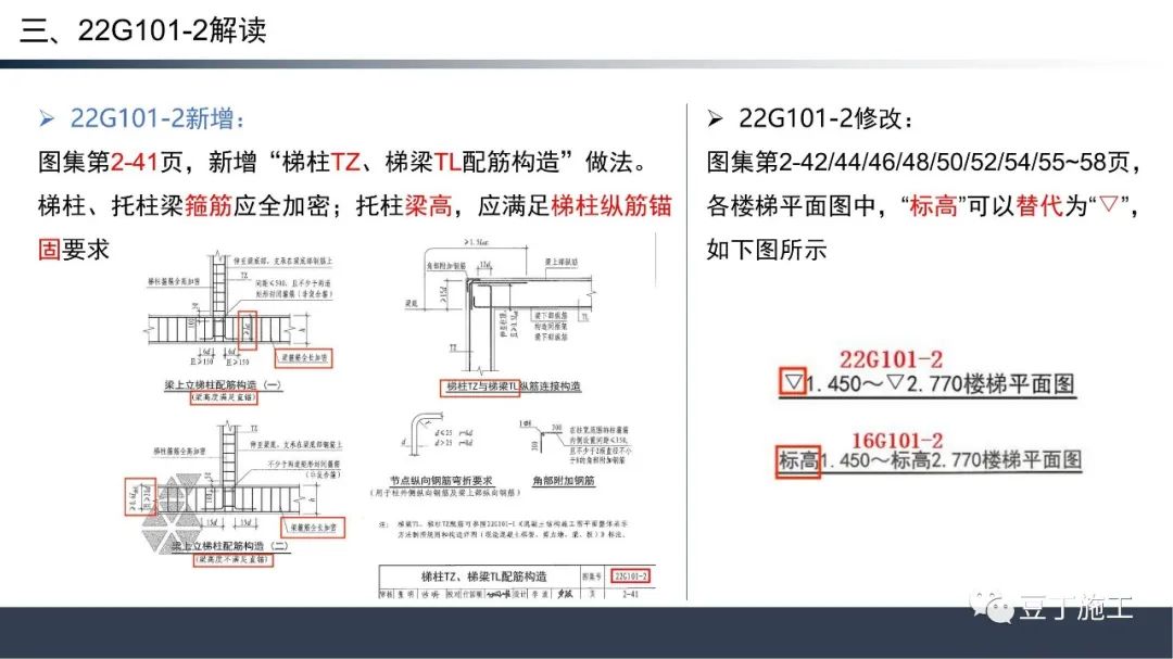 22G101系列结构图集解读，79页PDF可下载！ - docin.com豆丁网