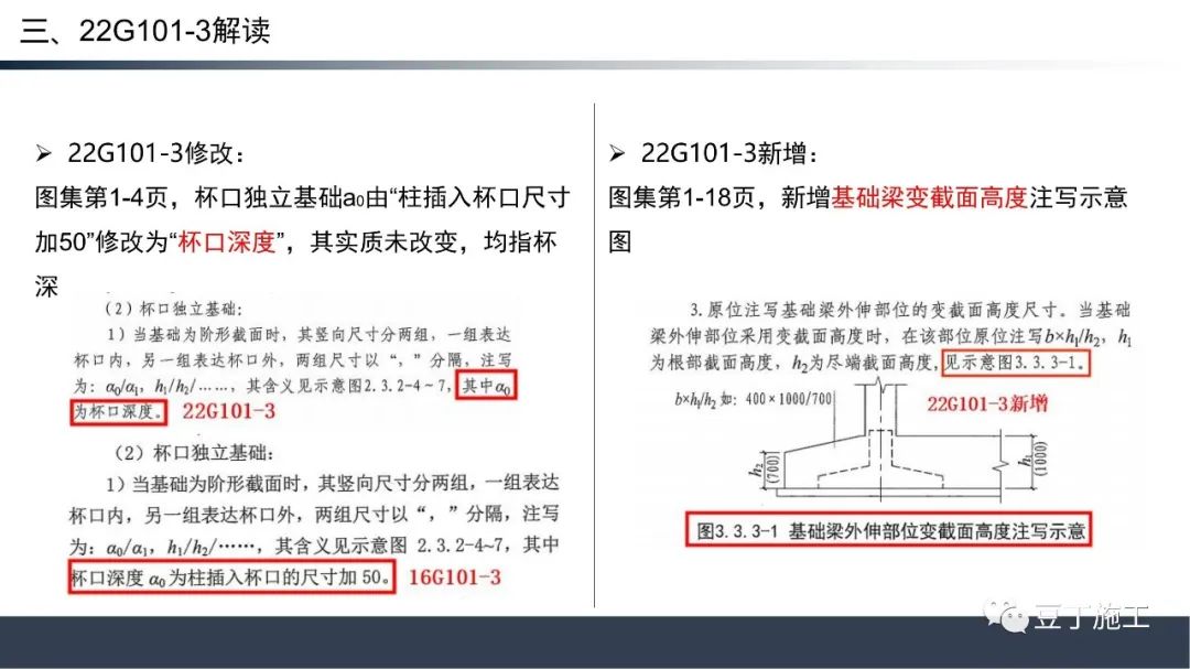 22G101系列结构图集解读，79页PDF可下载！ - docin.com豆丁网