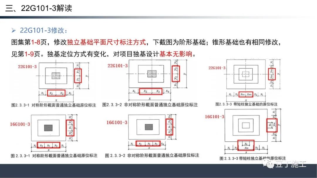 22G101系列结构图集解读，79页PDF可下载！ - docin.com豆丁网
