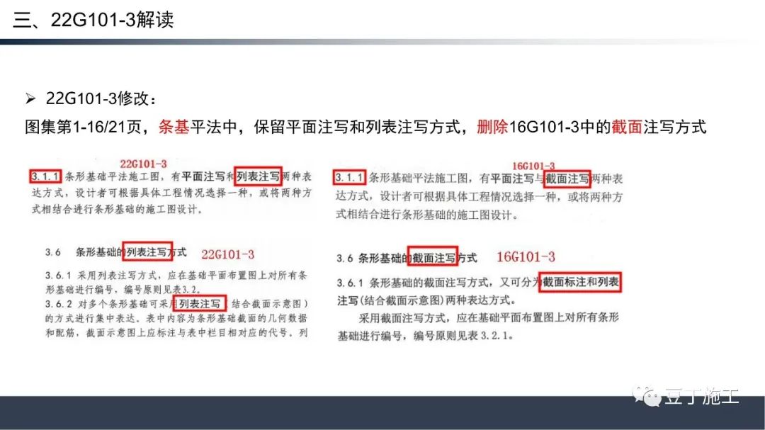 22G101系列结构图集解读，79页PDF可下载！ - docin.com豆丁网