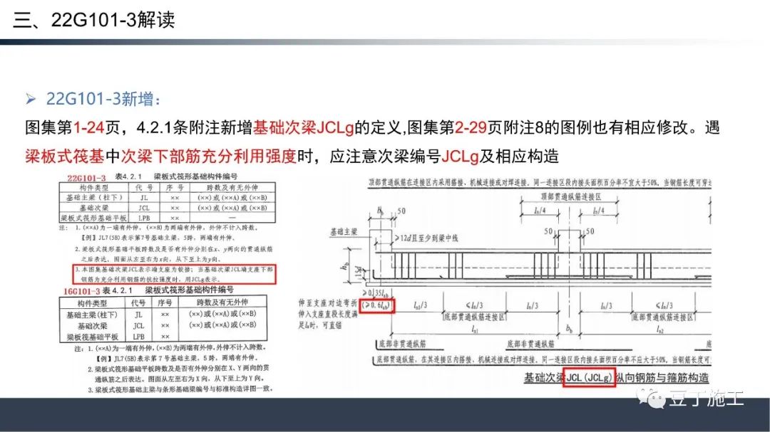22G101系列结构图集解读，79页PDF可下载！ - docin.com豆丁网