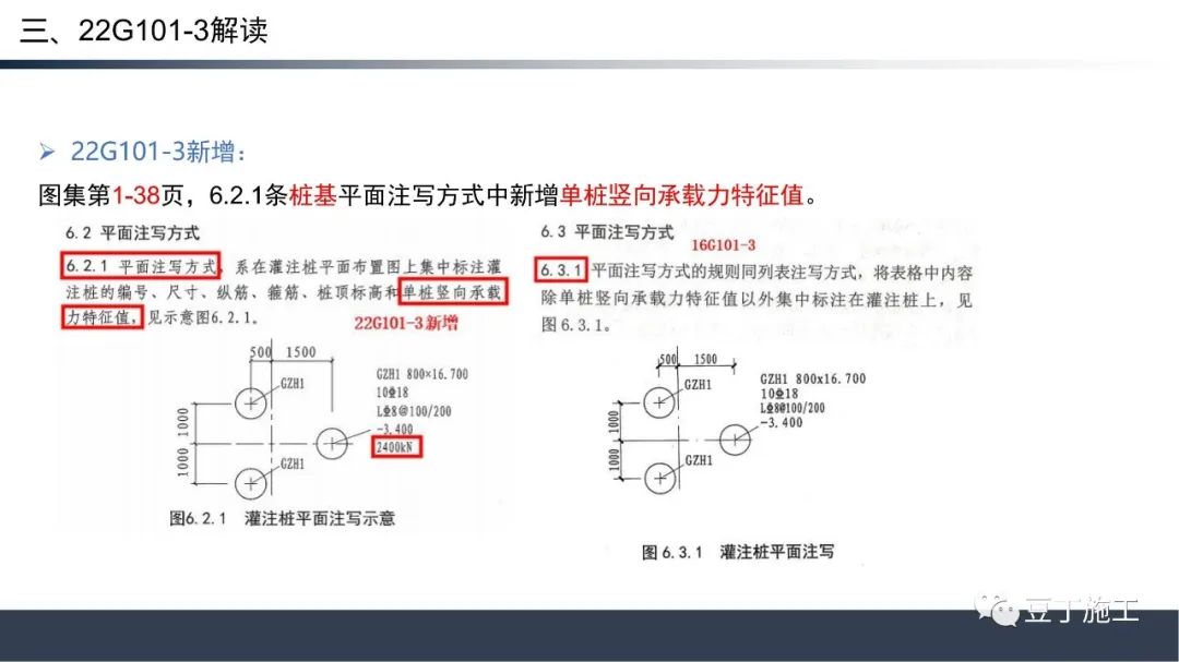 22G101系列结构图集解读，79页PDF可下载！ - docin.com豆丁网