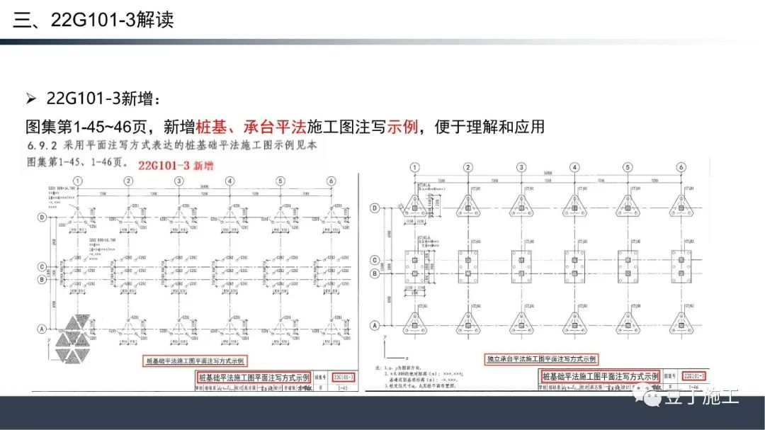 22G101系列结构图集解读，79页PDF可下载！ - docin.com豆丁网