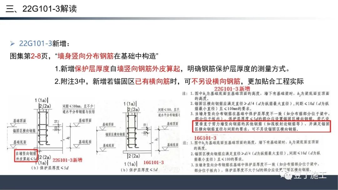 22G101系列结构图集解读，79页PDF可下载！ - docin.com豆丁网