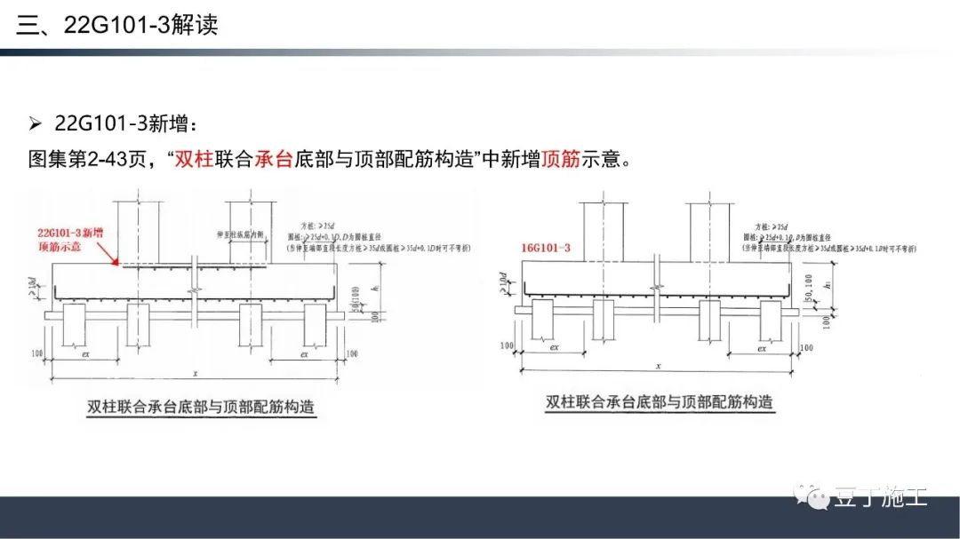 22G101系列结构图集解读，79页PDF可下载！ - docin.com豆丁网