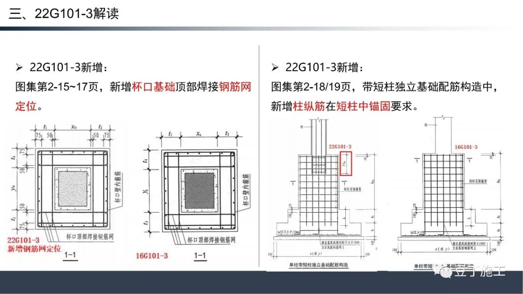 22G101系列结构图集解读，79页PDF可下载！ - docin.com豆丁网