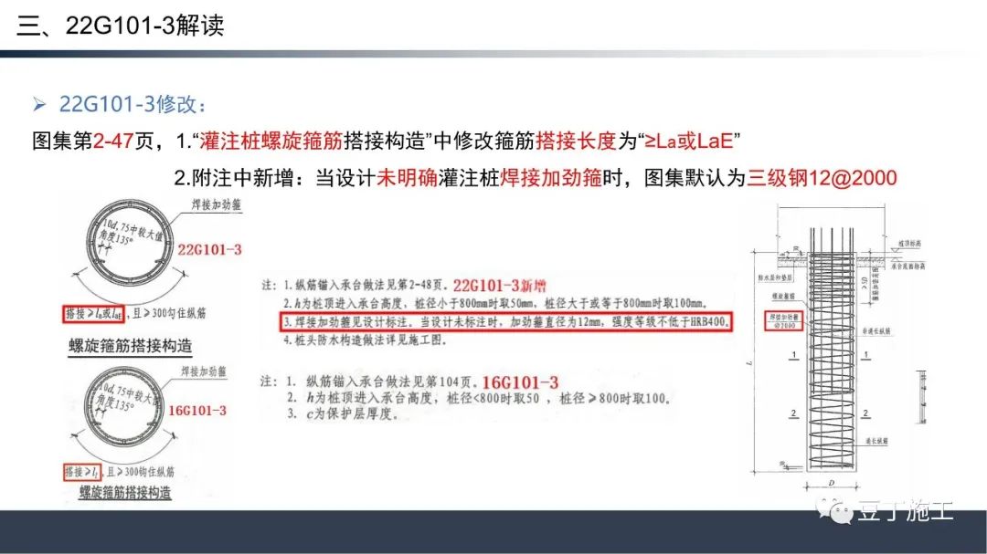 22G101系列结构图集解读，79页PDF可下载！ - docin.com豆丁网