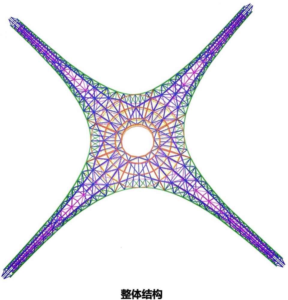 深圳超核绿芯 – MAD马岩松新作动工建造 - docin.com豆丁网