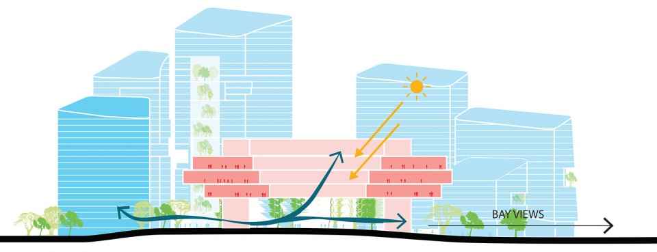 “漂浮”的腾讯总部：马岩松MAD深圳新作 - docin.com豆丁网