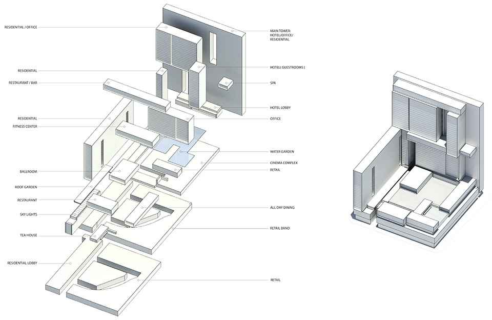 杭州高德置地广场 / SOM - docin.com豆丁网