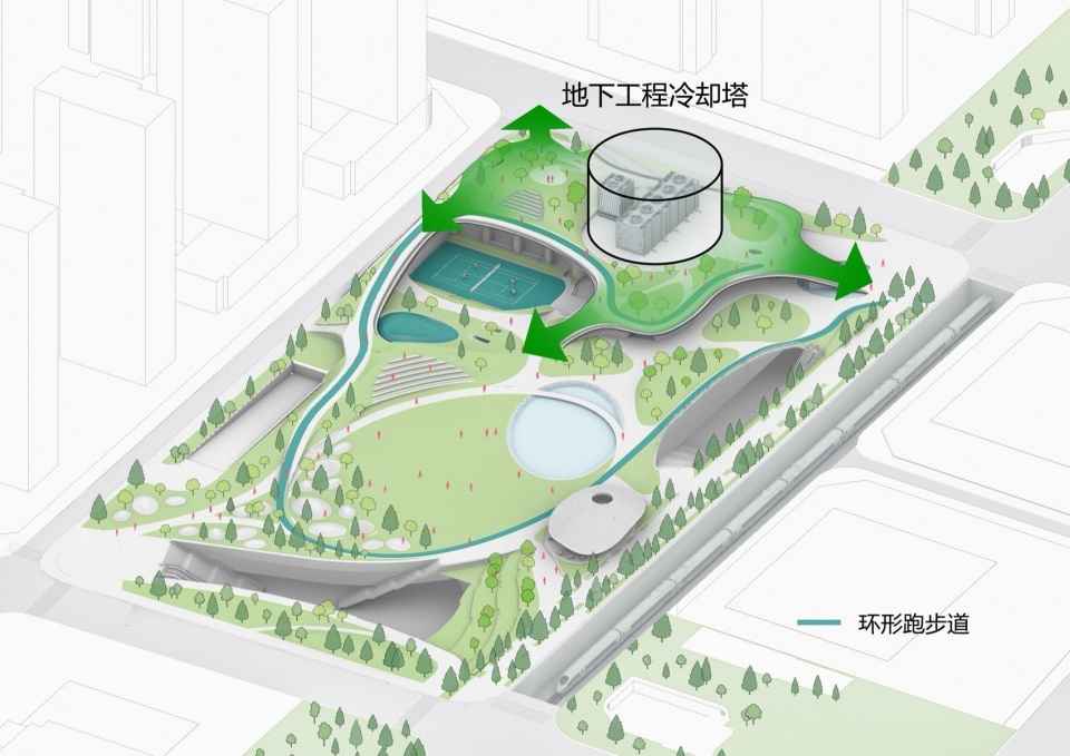 石家庄云朵体育中心，石家庄 / MAD - docin.com豆丁网