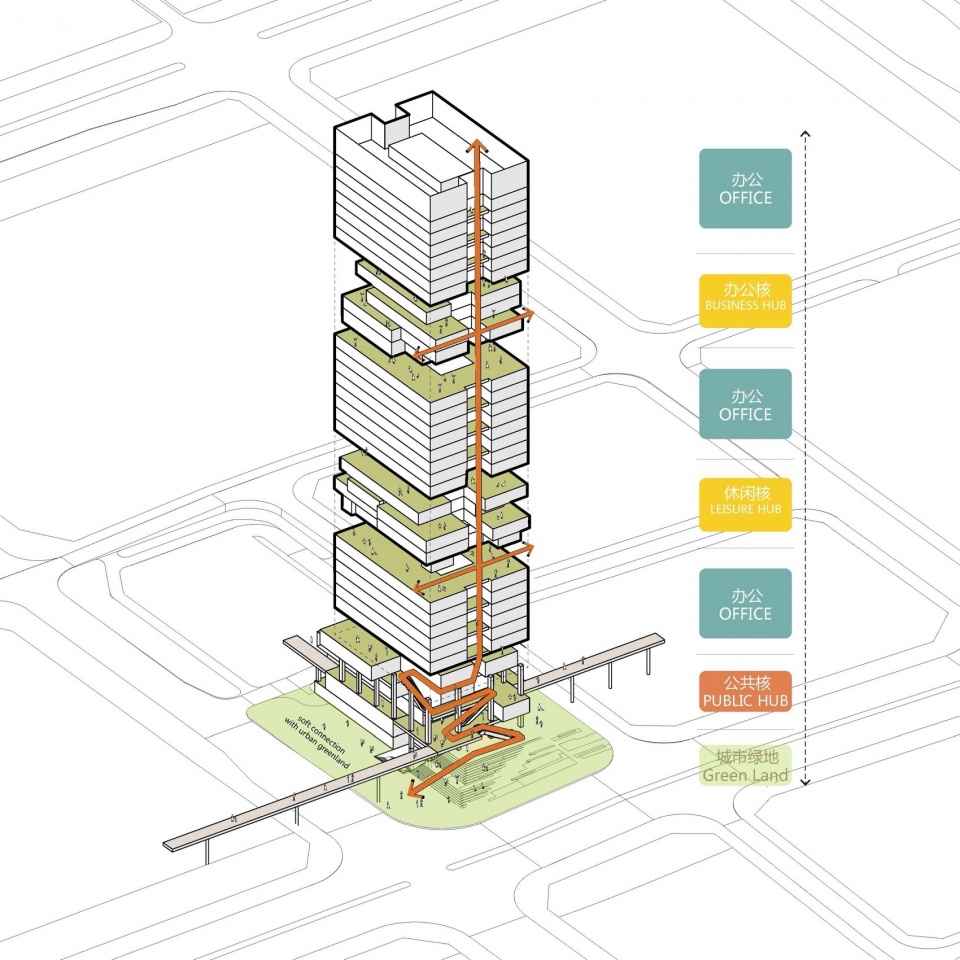 T33全时中心，深圳 / Aedas + CCD香港郑中设计事务所 - docin.com豆丁网