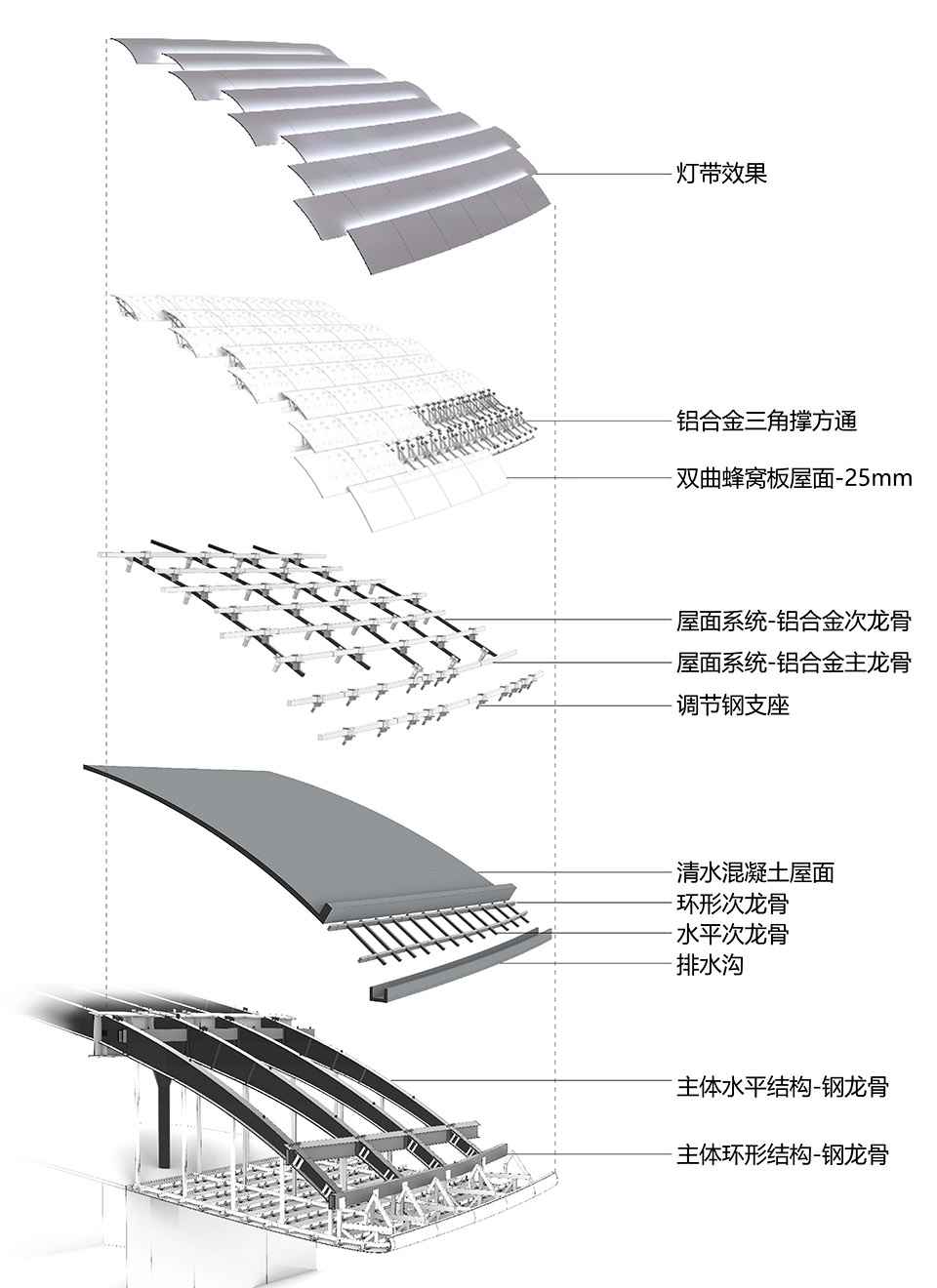 MAD设计北京中关村国际创新中心建成 - docin.com豆丁网
